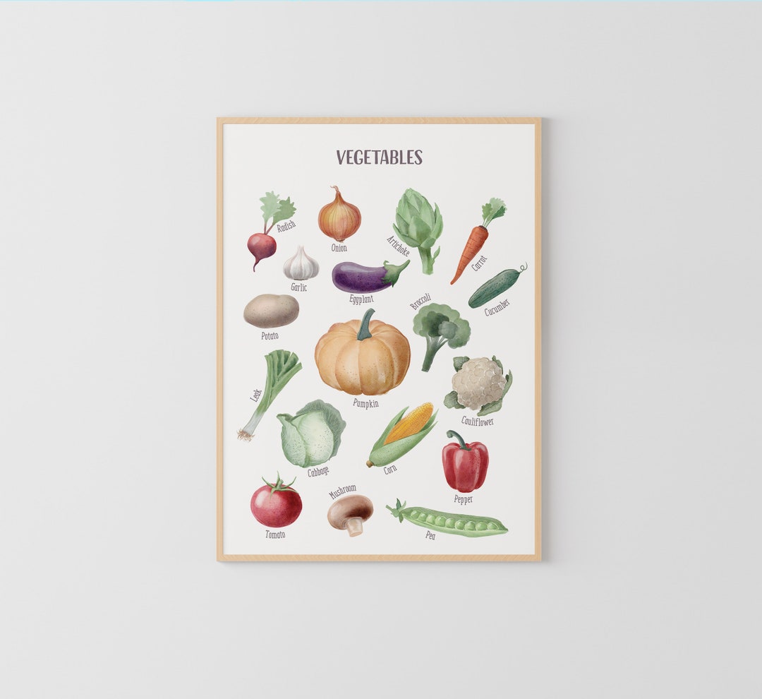 Vegetables Poster, Classroom Decor, Educational Print, Rainbow ...