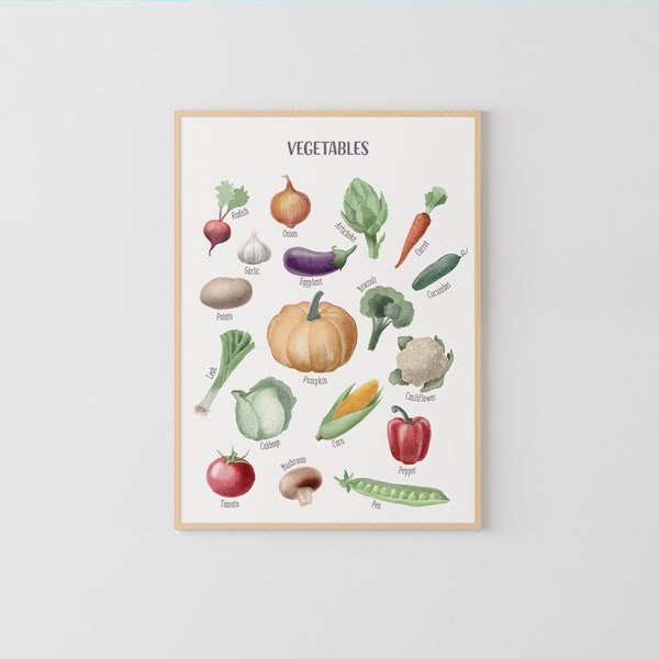 Vegetable Poster - Etsy