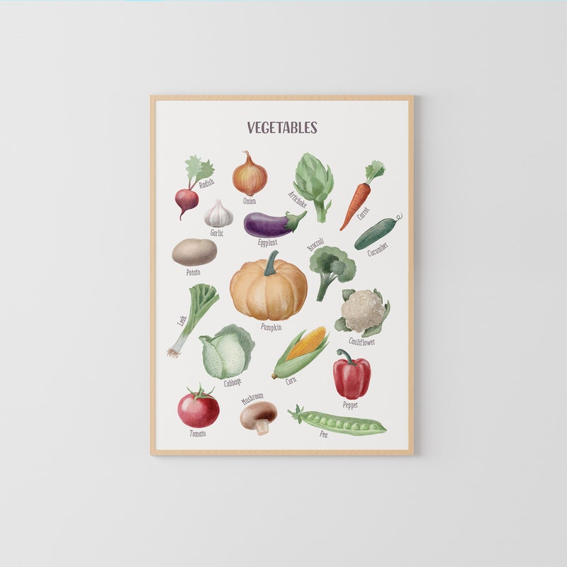 Vegetable Poster - Etsy