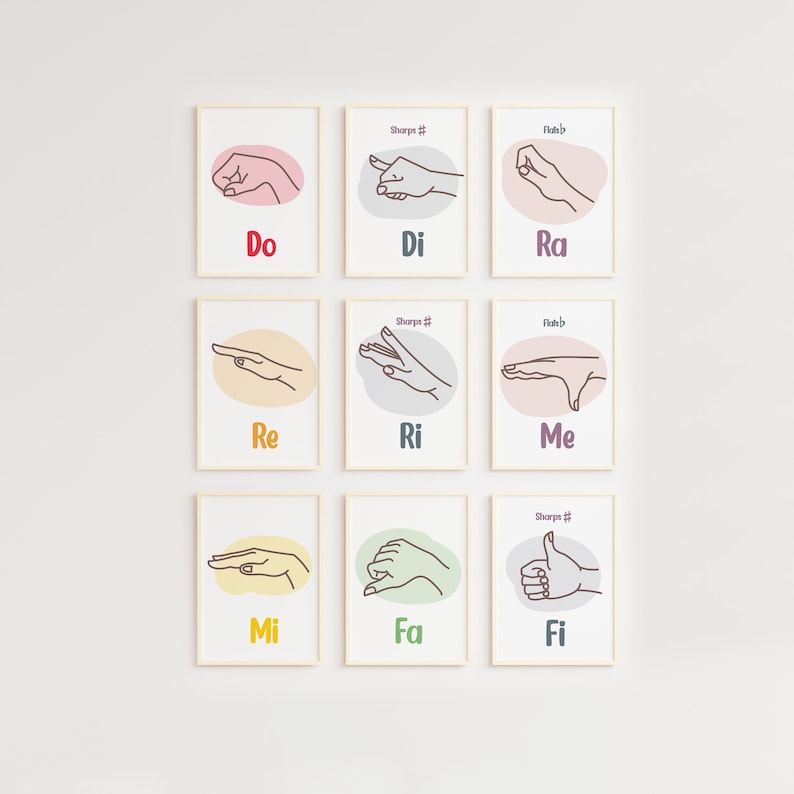Chromatic Scale Solfege Hand Signs Posters, Music Classroom, Choir ...