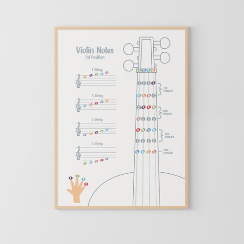 Violin Note Poster - Etsy