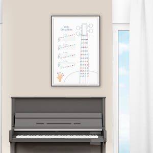 Violin String Notes Poster, Music Education, Violin Fingerboard, Music ...