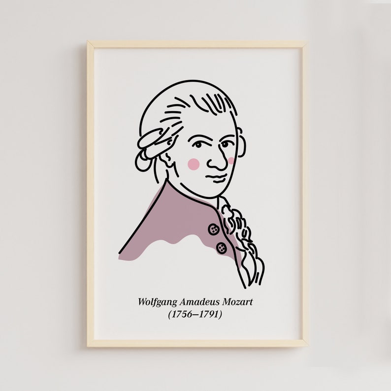Set of Classical Composers Poster Classical Music Music | Etsy