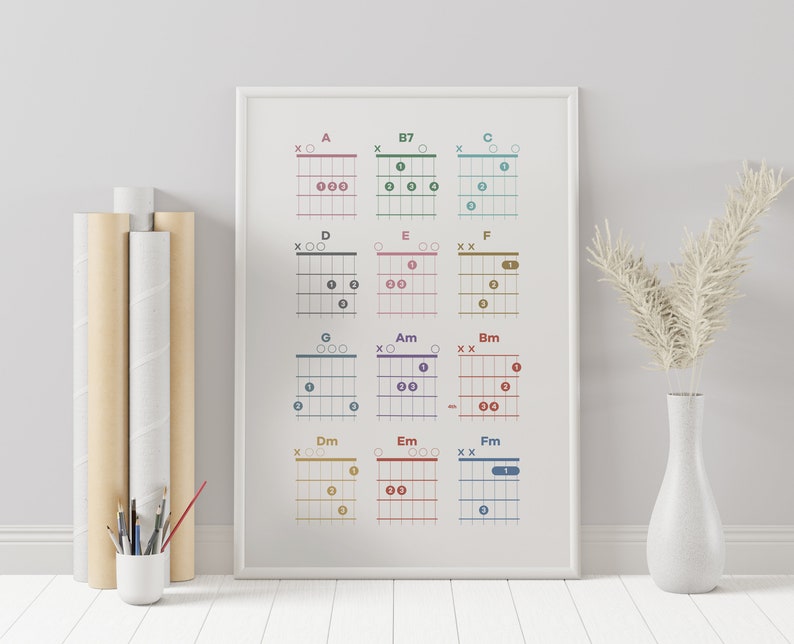 Beginner Guitar Chords Poster, Fingering Chart, Guitar Chords for Kids ...