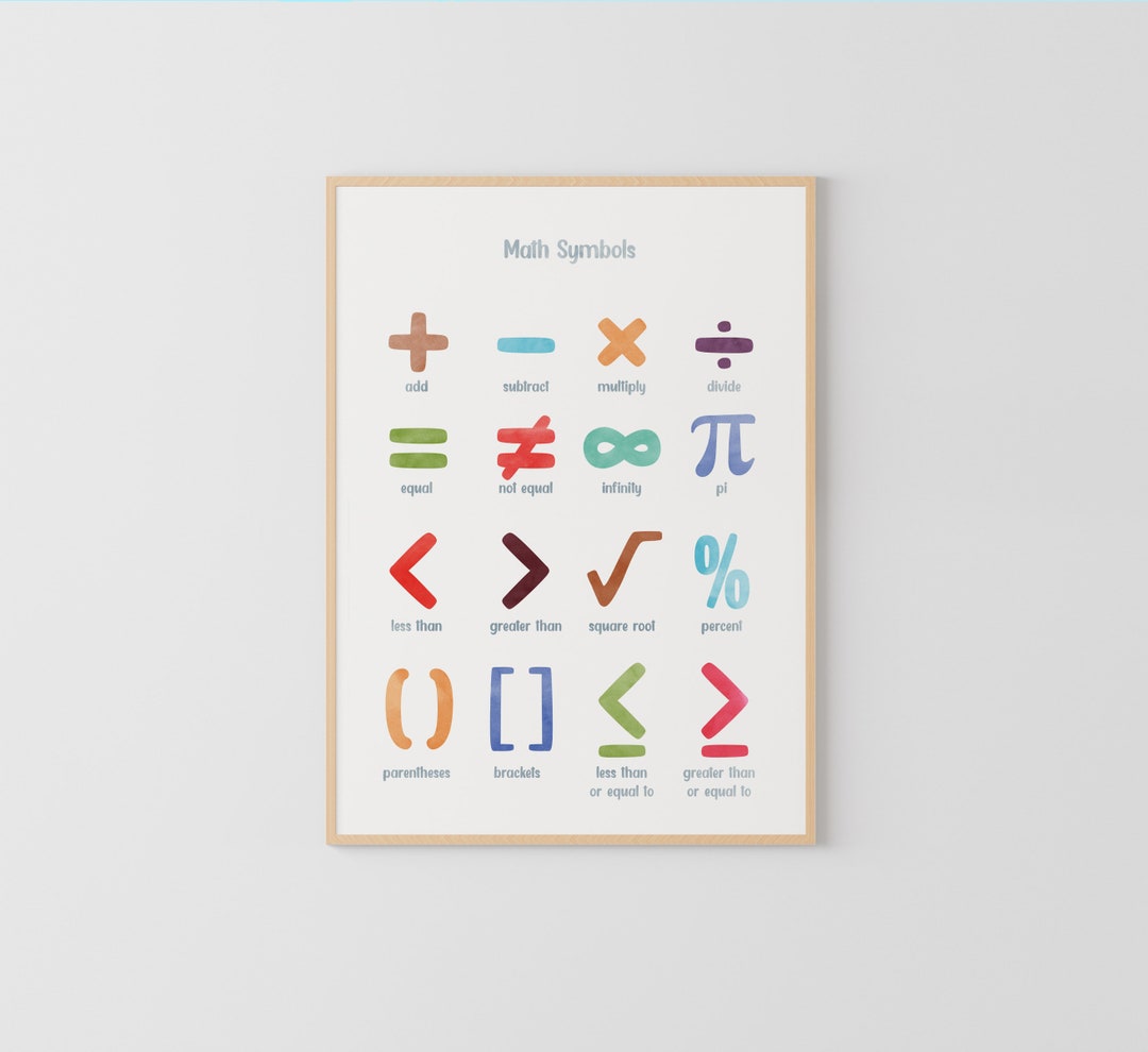 Math Symbols Poster - Educational Wall Art, Montessori Learning Aid ...
