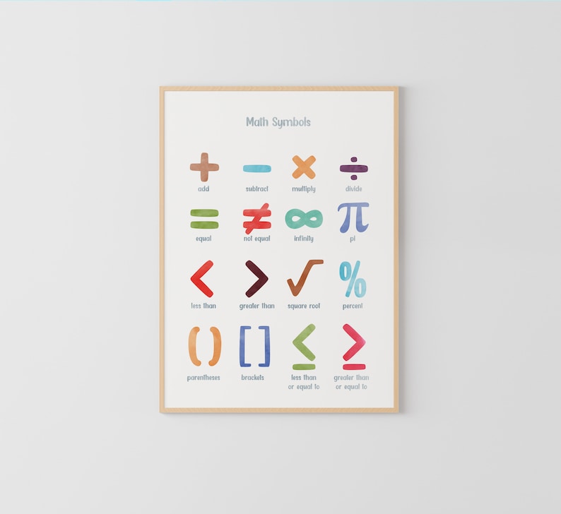 Math Symbols Poster - Educational Wall Art, Montessori Learning Aid ...