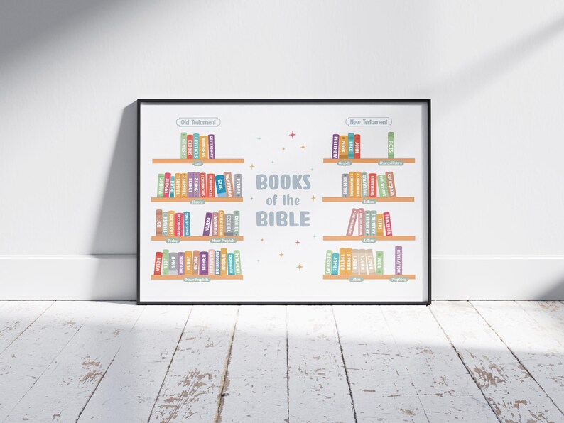 Books of the Bible Print: Christian Nursery Decor (digital Download) - Etsy