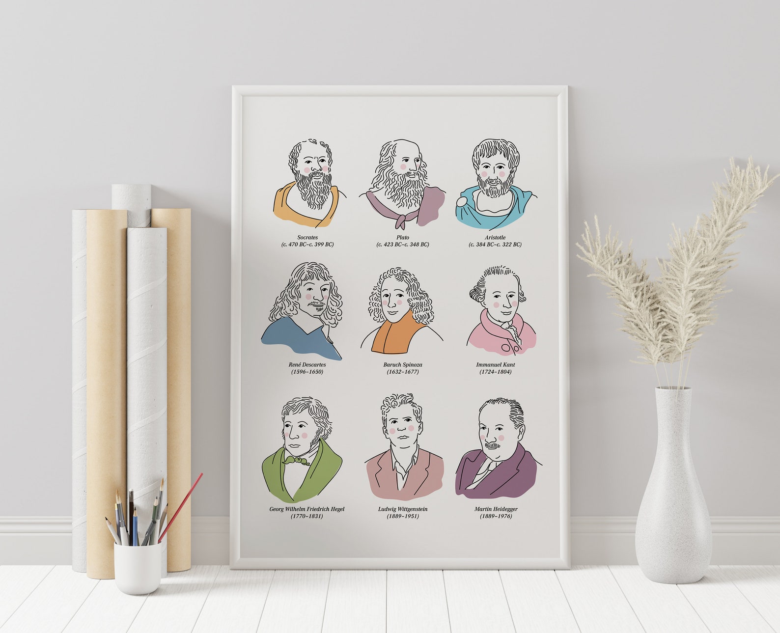 Philosophers Poster, Philosophy, Thinker Poster, Classroom Decor ...