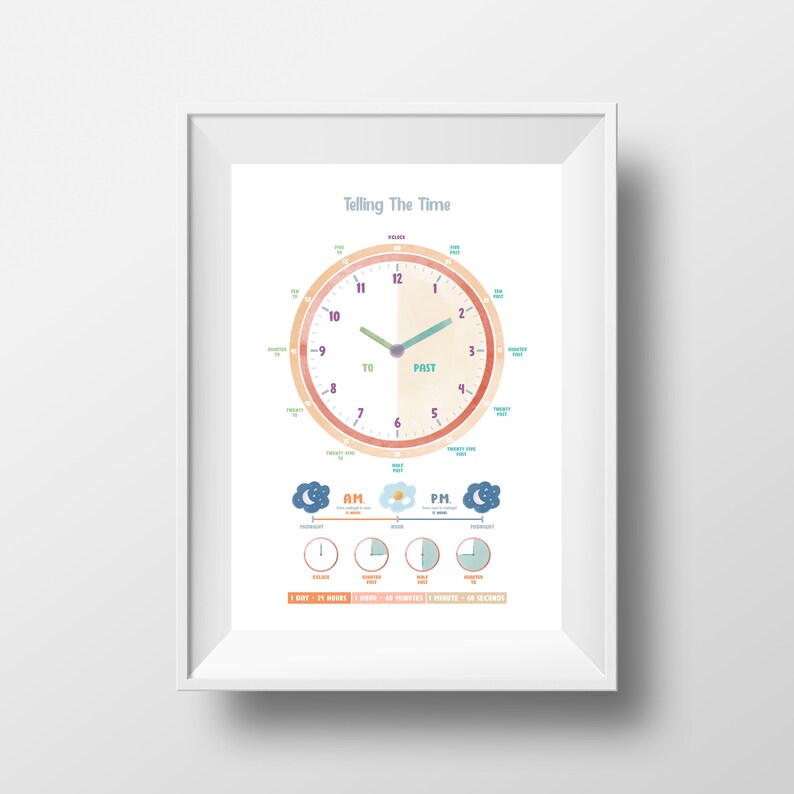 Telling the Time Poster, Time Printables, Rainbow Playroom Decor, Kids ...