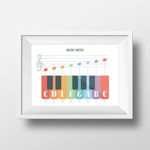 Basic Music Notes Poster - Solfege Education Print, Music Classroom ...