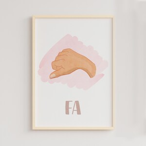 Solfege Hand Signs Posters - Music Education Wall Art, Choir Room Decor ...