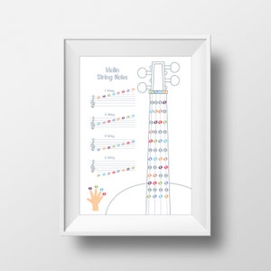 Violin String Notes Poster, Music Education, Violin Fingerboard, Music ...