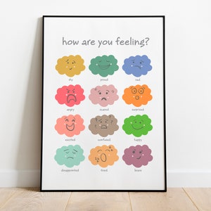 Feelings Poster How Are You Feeling Emotions Poster - Etsy