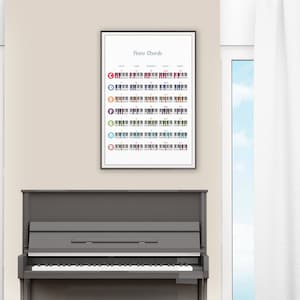 Piano Chords Poster: Music Education, Music Theory (digital Download ...