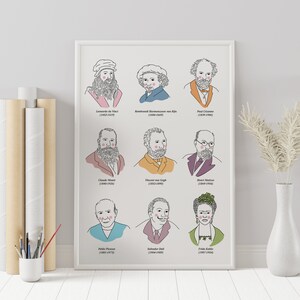 Famous Painters Poster, Artists Portrait, Educational Print, Art School ...