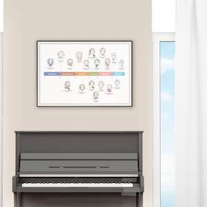 Classical Music Era Poster: Composer Timeline, Montessori Art (digital ...