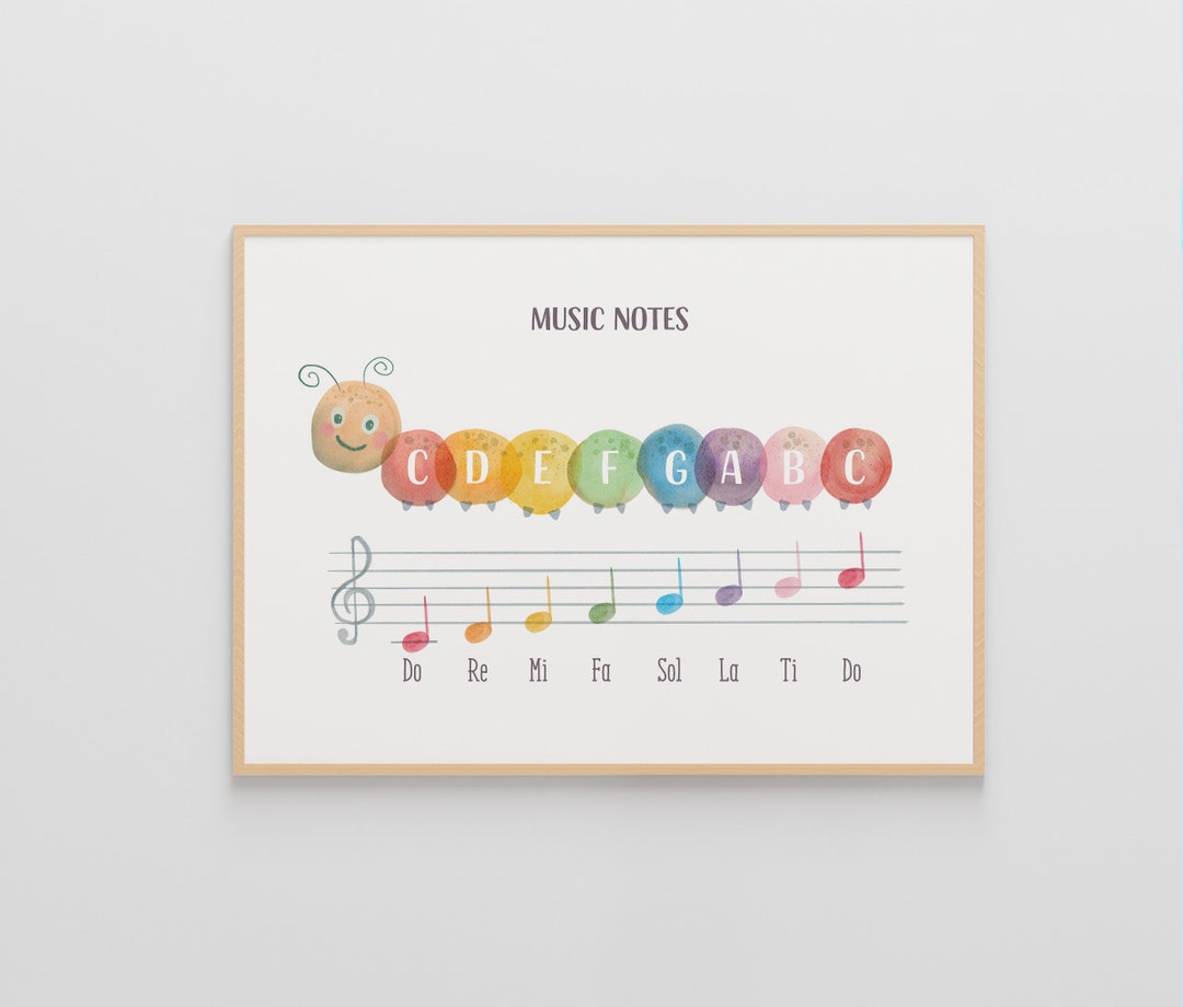 Do Re Mi Poster - Solfege Music Education Print for Teachers and ...