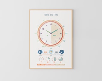 Telling Time Poster: Kids Educational Print (digital Download) - Etsy