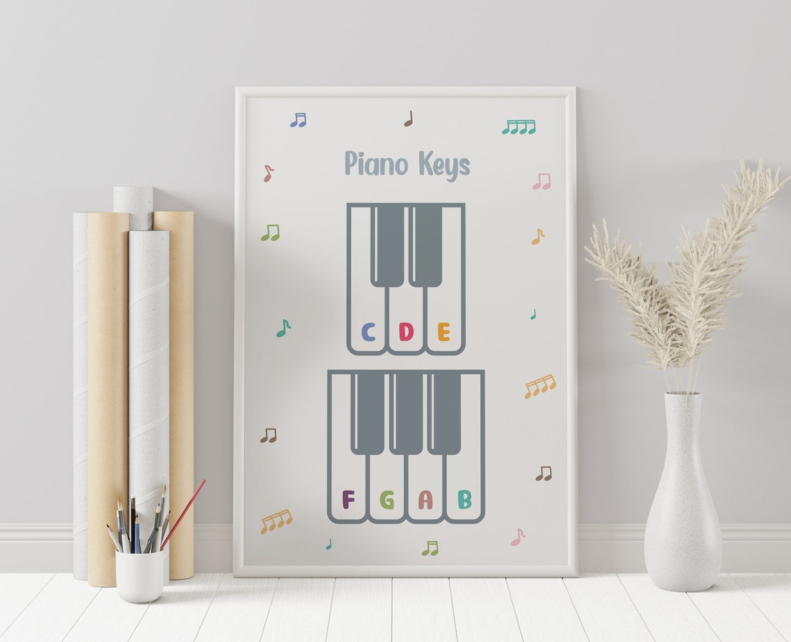 Piano Music Notes Poster Music Education Music Note Value | Etsy