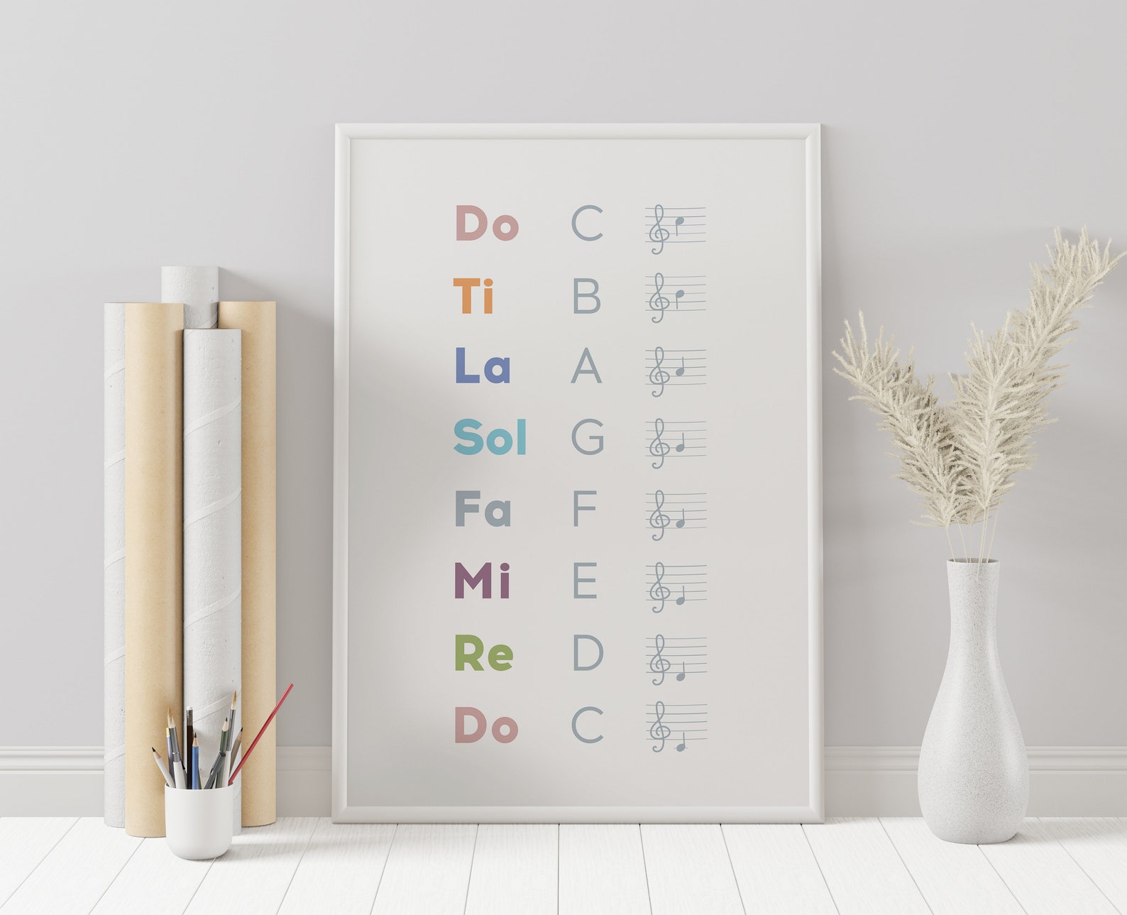 Solfege Music Classroom Poster: Do Re Mi (digital Download) - Etsy