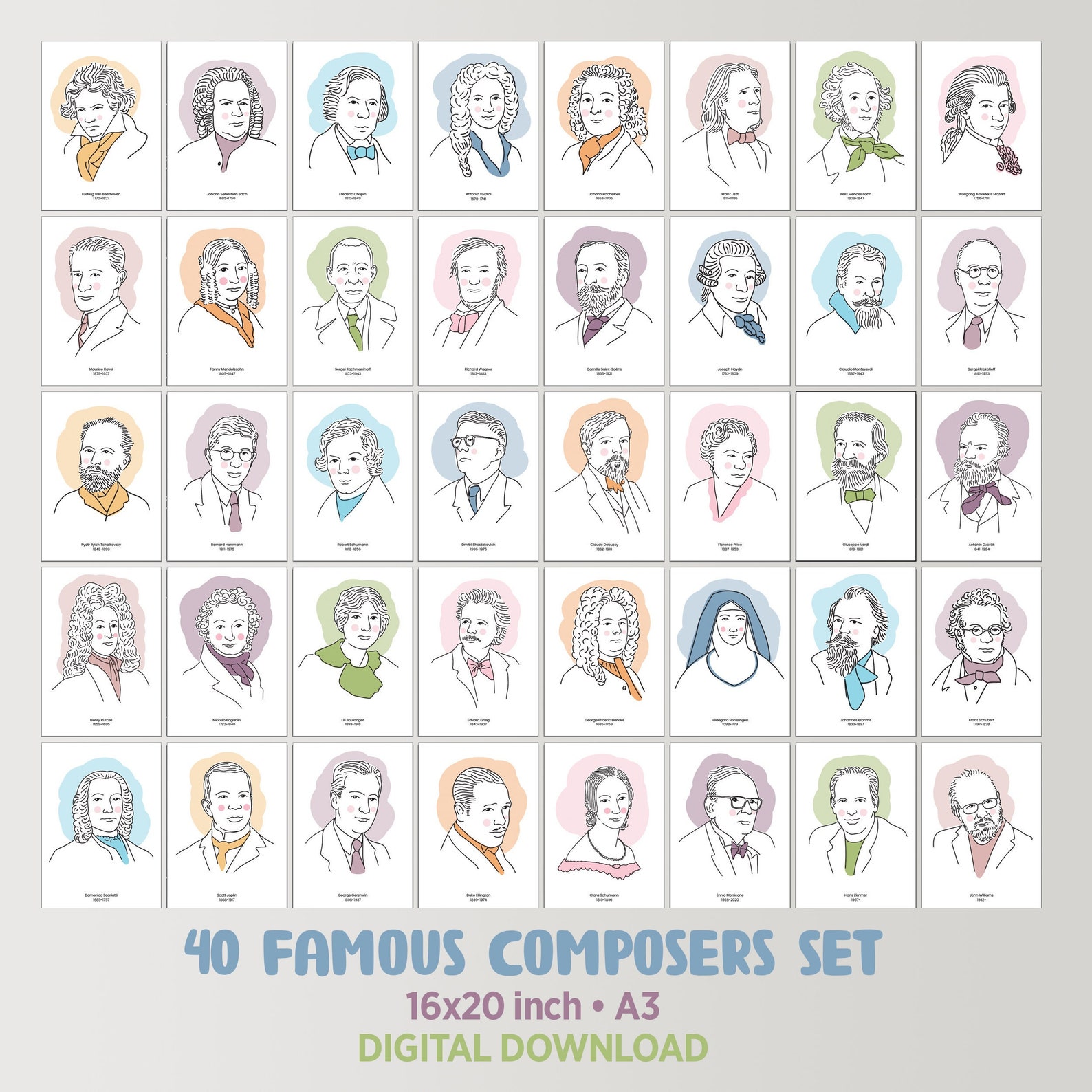 Classical Composers Poster Set: Music Classroom Decor (digital Download ...