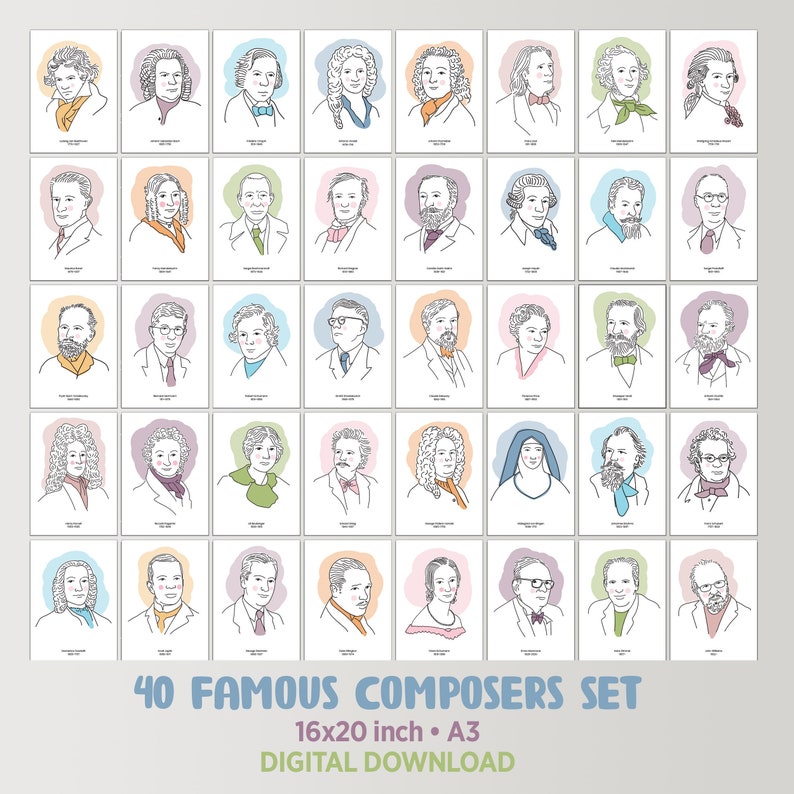 Classical Composers Poster Set: Music Classroom Decor (digital Download ...
