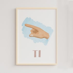 Solfege Hand Signs Posters - Music Education Wall Art, Choir Room Decor ...