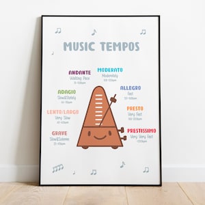 Music Tempos Poster, Music Theory for Classroom, Piano Room, Montessori ...