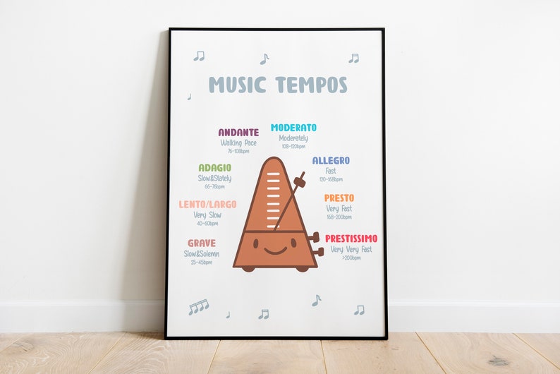 Music Tempos Poster Music Classroom Educational Poster - Etsy