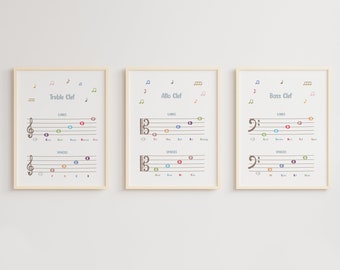 Viola Cheat Sheet - Etsy