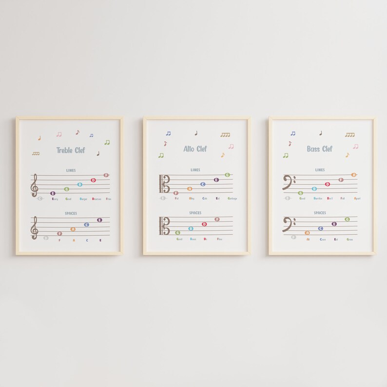 Music Notes Poster Treble-alto-bass Clef Music Education - Etsy