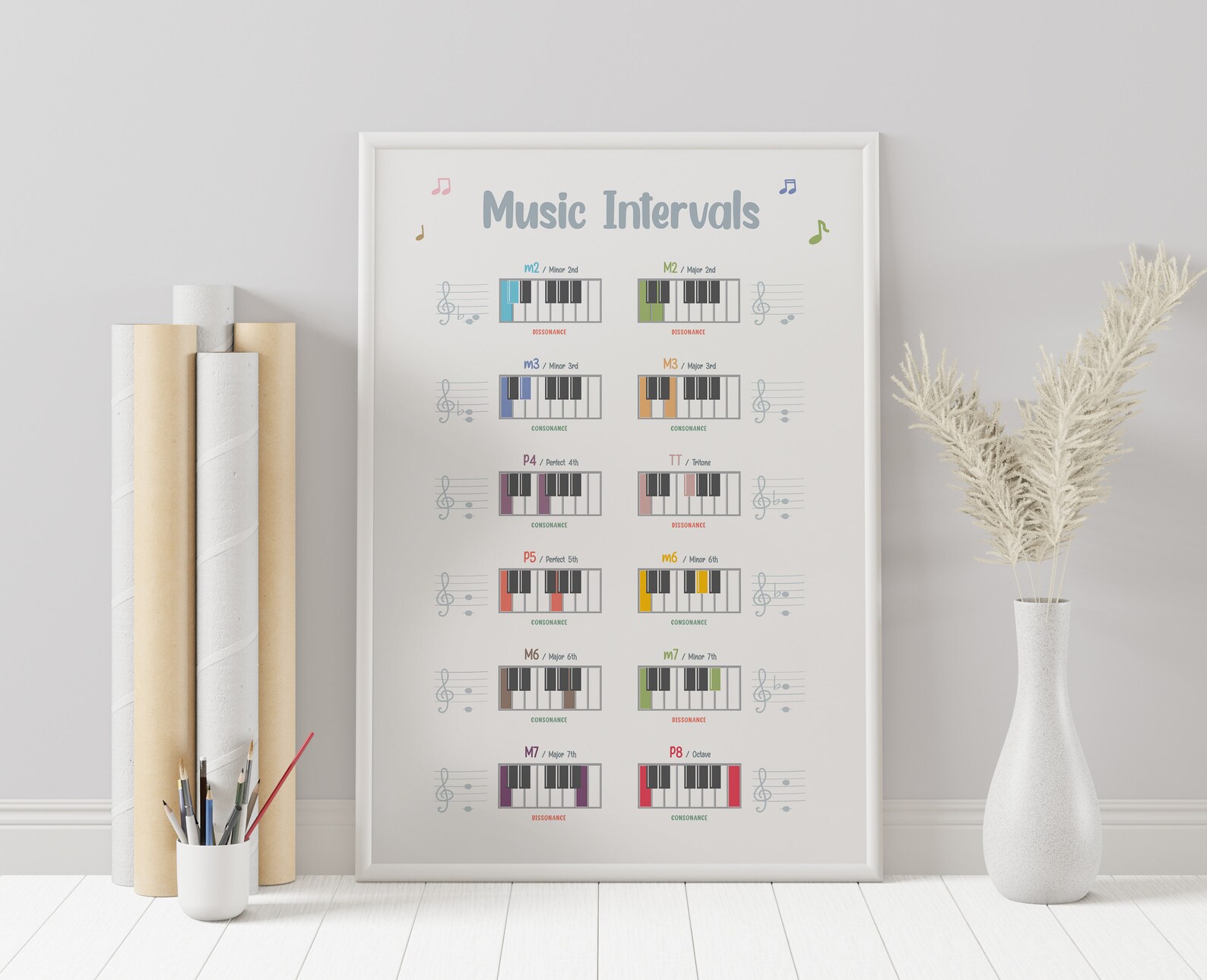 Piano Intervals Piano Chord Piano Lesson Music Education - Etsy