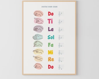 Maslow's Hierarchy of Needs Counsellor Officetherapy - Etsy