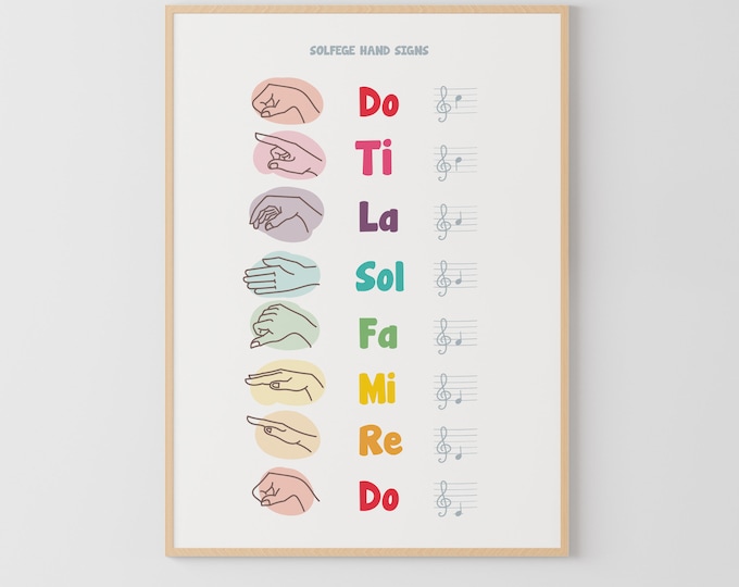 Solfege Hand Sign Poster | Music Art Print, Cream| Gift for Choir ...