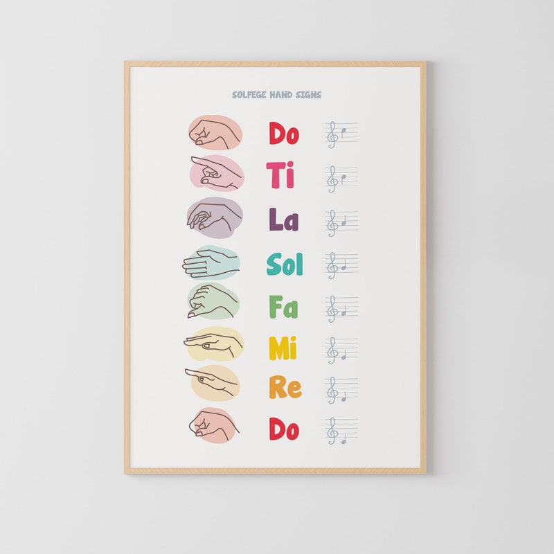 Choir Room Wall Art - Etsy