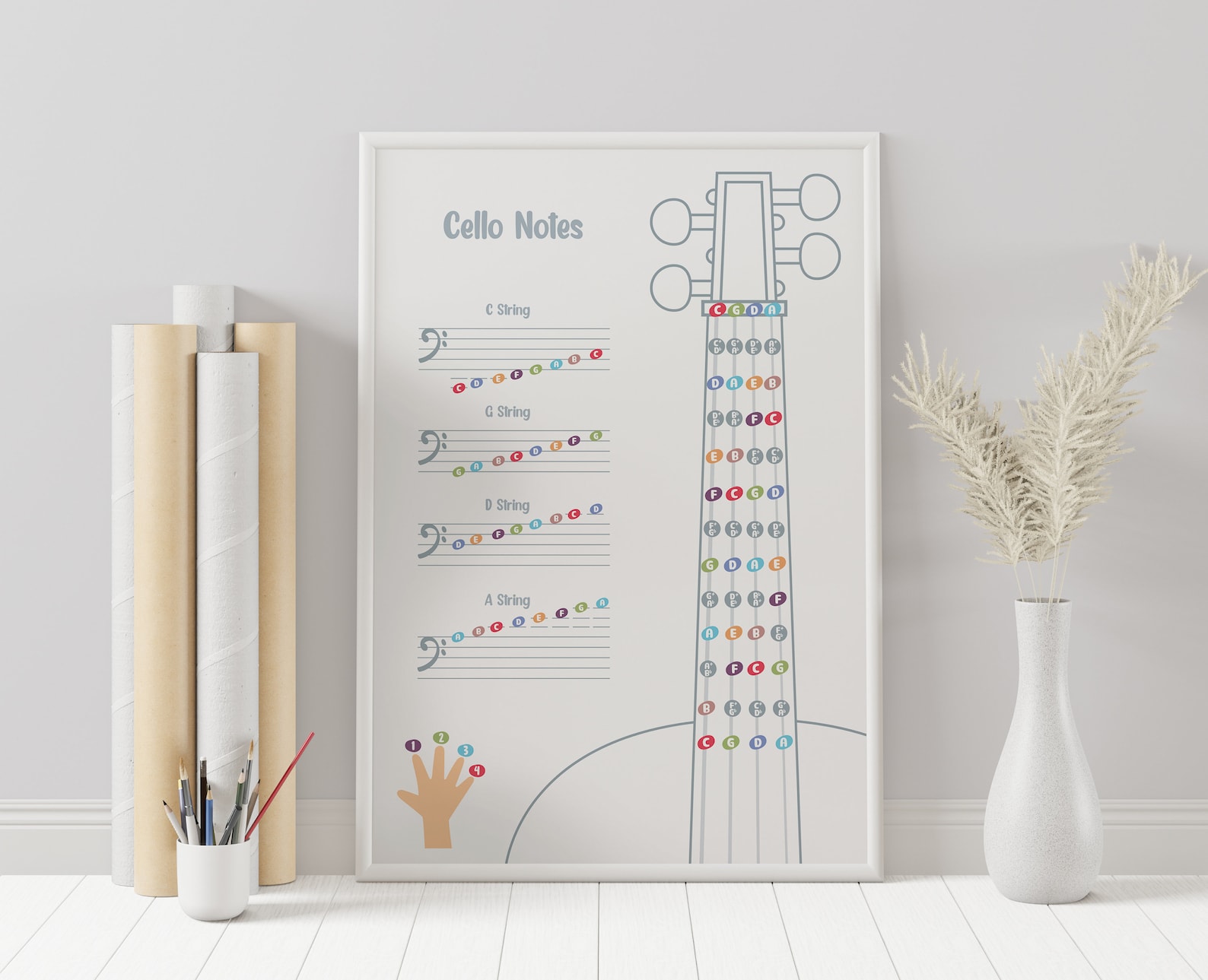 Cello Music Notes Poster Music Education Cello Theory Music - Etsy