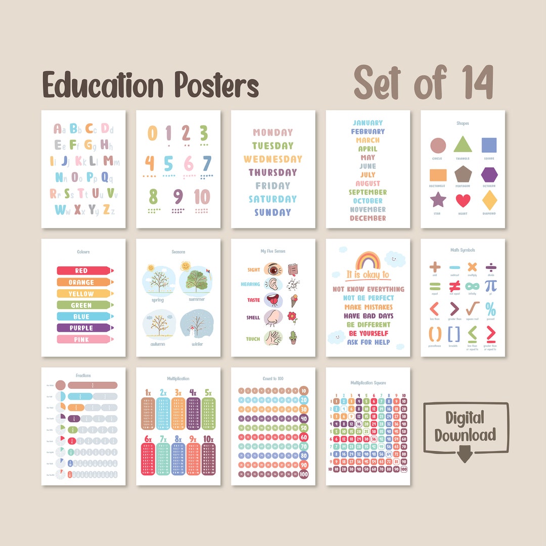 Comprehensive Set of 14 Preschool Educational Posters Alphabet, Numbers ...