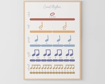 Music Note Poster | Etsy