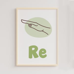 Solfege Hand Signs Posters, Music Classroom, Choir Director, Music ...