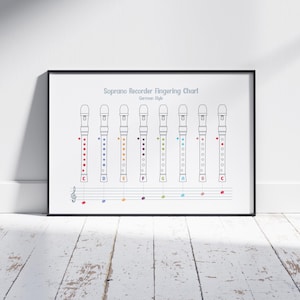 Recorder Music Notes, German Style, Recorder Finger Chart, Beginner ...