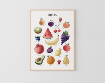 Fruit Classroom Poster Watercolor - Etsy