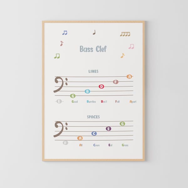 Bass Clef Art - Etsy
