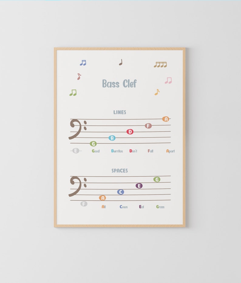 Bass Clef Music Notes Poster, Music Education, Music Note Value, Music ...
