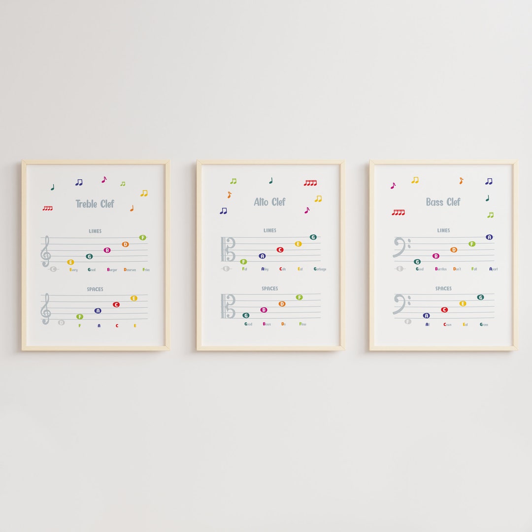 Rainbow Colors Music Notes Poster, Rainbow Colors, Treble-alto-bass ...