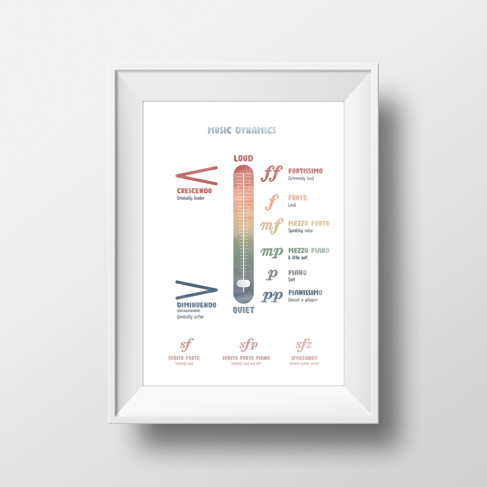 Music Dynamics Poster: Montessori Classroom Decor (digital Download) - Etsy