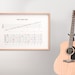 Guitar Music Notes Poster, Guitar Fretboard Poster, Guitar Chart Print ...