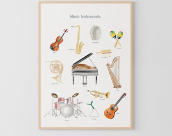 Music Instruments Poster, Classical Music Instruments, Educational ...