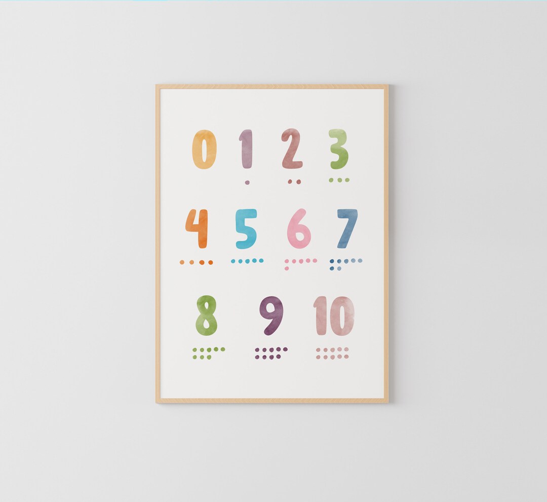 Rainbow Numbers Poster, Educational Poster, Homeschool Numbers Print ...