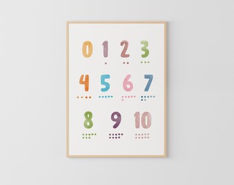 Numbers Poster, Kids Wall Art, 1-10 Chart Print, Rainbow Homeschool ...