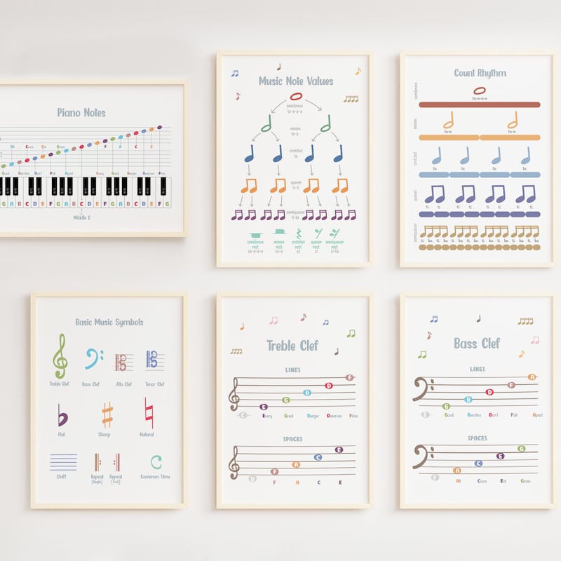 Piano Posters - Etsy
